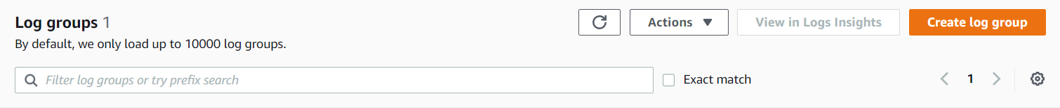 Adding A New Lambda Function To An Api Gateway Road To Aws 